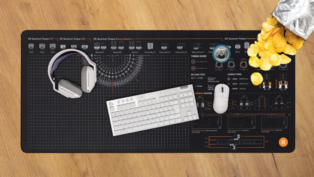 EK Launches Its New Quantum-Inspired Loot Mousepad - ekwb.com